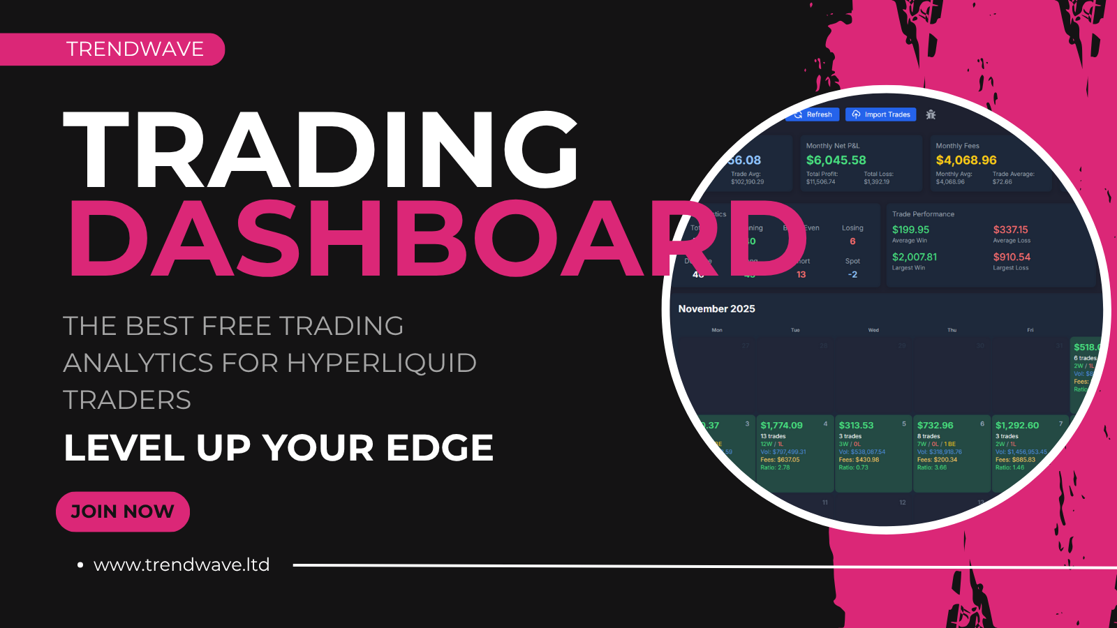 Hyperliquid Trade Software | Free PnL Tracker & Analytics Tool